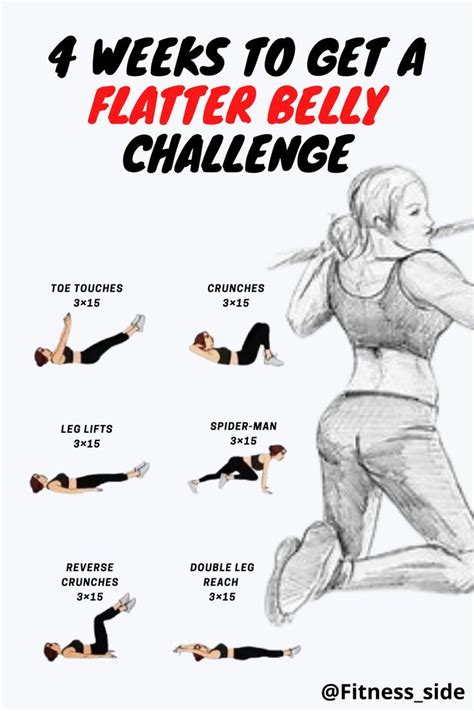 Get A Flatter Belly In 4 Weeks Belly Exercise Flatter Belly Workout
