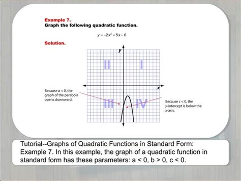 Tutorials Graphs Of Quadratic Functions In Standard Form Ppt Science