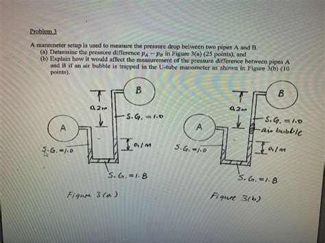 Solved Problem A Manometer Setup Is Used To Measure The Chegg Com