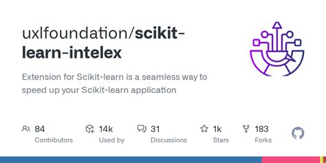 Github Uxlfoundationscikit Learn Intelex Extension For Scikit Learn Is A Seamless Way To