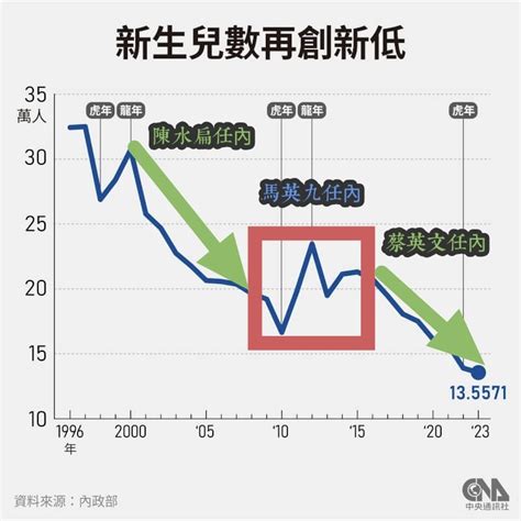 Imgur The Magic Of The Internet