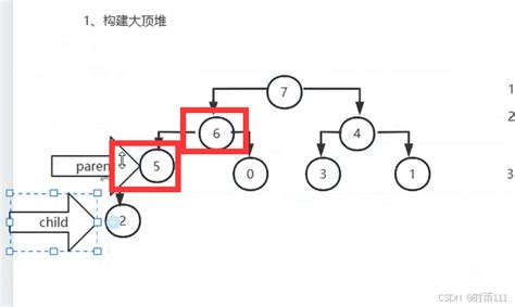 Java快速排序快速排序java Csdn博客 Java快速排序快速排序java Csdn博客