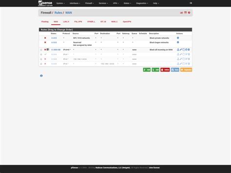 Ipv6 Disabled Getting Ipv6 Address And Clients Getting Ipv6 Dns Addresses Netgate Forum