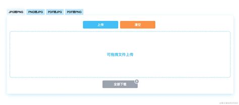 Flaskvue3docker快速构建一个pdf转图片网站在线访问 实践是学习的快速方法，最近在学python，想通 掘金