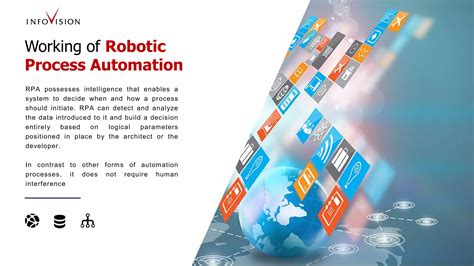 Implementation Of Rpa In Banking Sector Pdf