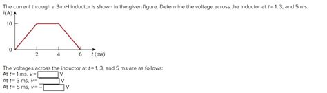 Solved The Current Through A 3 Mh Inductor Is Shown In The