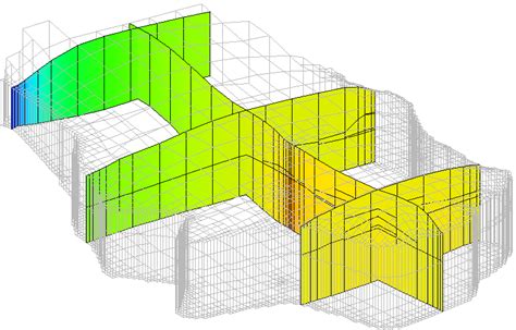 Creating Ugrid Cross Sections In Gms Aquaveo And Water Resources Engineering News