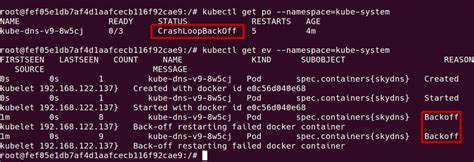 Monitoring Kubernetes In Production