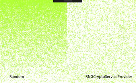 C How To Randomly Generate 1000 Sequences Of 6 Digit Number Stack