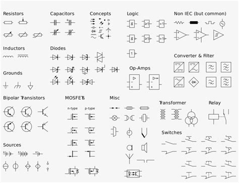 Open Iec Symbols PNG Image Transparent PNG Free Download On SeekPNG