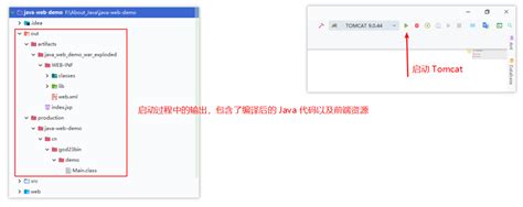 在 IDEA 中创建 Java Web 项目的方式详细步骤教程 个人文章 SegmentFault 思否
