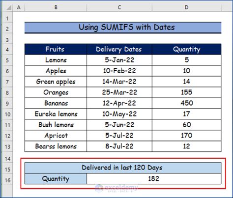 How To Use Sumifs With Multiple Criteria In The Same Column