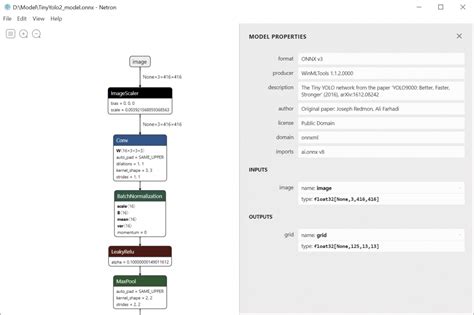 Ml Net Object Detection Zerone Consulting