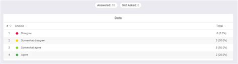what is the scale question type glow docs