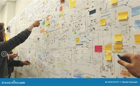 Brainstorming Session With Sticky Notes And Whiteboard Diagram Stock