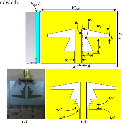 Figure 1 From Novel High Gain And Broadband Cpw Fed Antennas With Ebg For Its Applications