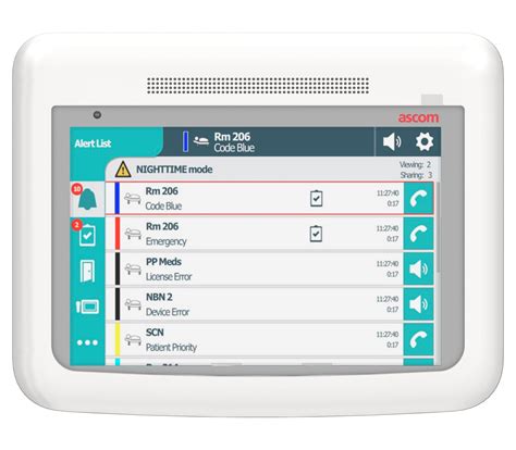 Telligence Patient Response Nurse Call System Ascom