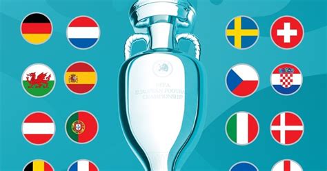 Fútboleuro Inglaterra Alemania Y Bélgica Portugal Cruces Estrella