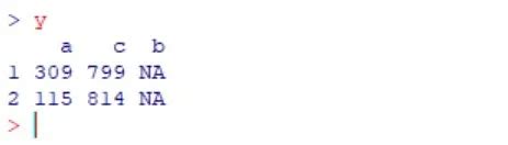 在 R 中合并两个 Data Frame D栈 Delft Stack