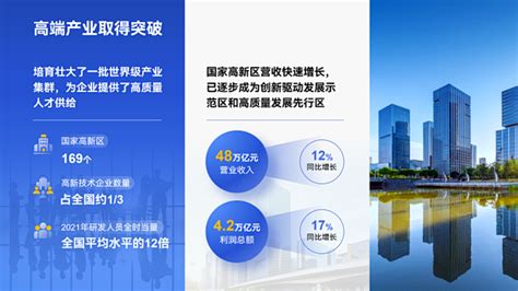 Ppt内容页 数字页