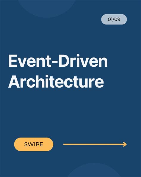 Neha Singh On Linkedin Nodejs Eventdriven Architecture Development