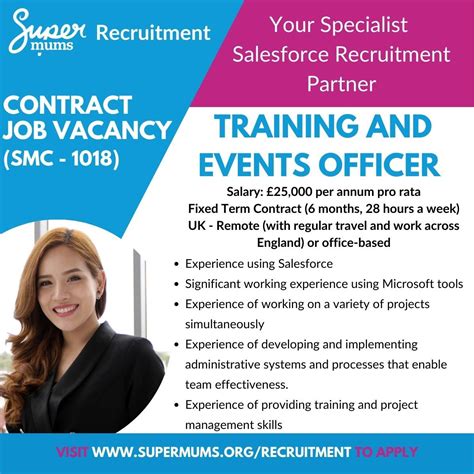 Salesforce Salesforce Supermums