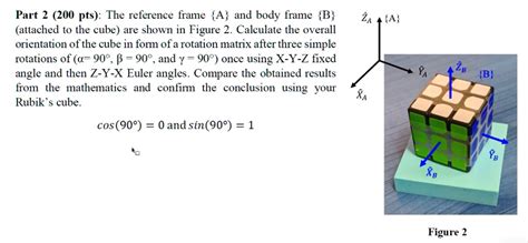 SOLVED Text Part 2 200 Pts The Reference Frame A And Body Frame B Attached To The Cube