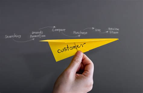 Web UI UX DOCNDOC Creative Labs