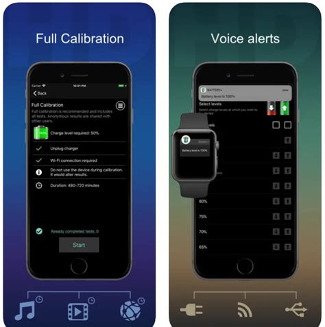 9 Best Apps To Hibernate Apps In 2025 Android And Ios Freeappsforme