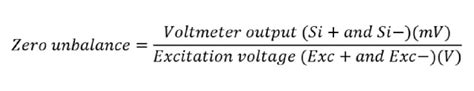 Load Cell Troubleshooting ANYLOAD Weigh Measure