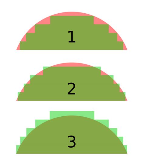 cura normal vs tree supports r 3dprinting