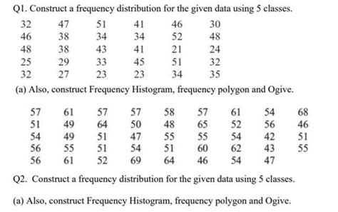 Solved Q1 Construct A Frequency Distribution For The Given Data