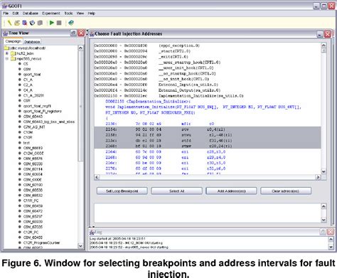 Figure 6 From An Overview Of Goofi A Generic Object Oriented Fault