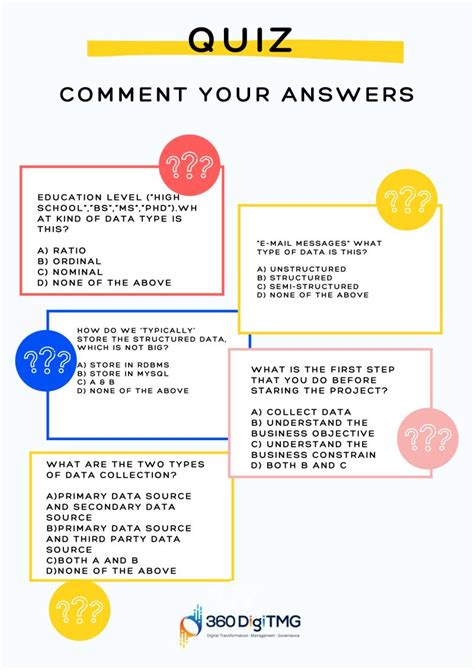 360digitmg On Linkedin Datascience Apssdc Artificialintelligence 234 Comments