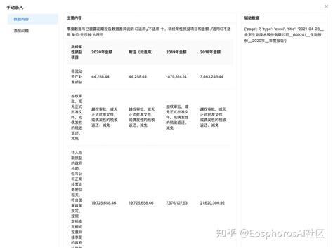 Db Gpt V062 版本更新：牵手libro社区、graphrag图谱构建能力增强等 知乎