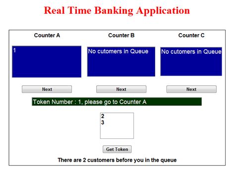 Asp Net SQL Server Real Time Banking Application Using Queue Concept In C