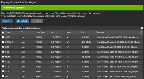Walkthrough Building Distributed Docker Persistent Storage Platform For Microservices Using