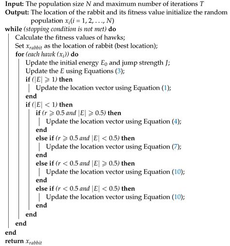 A New Algorithm For Cancer Biomarker Gene Detection Using Harris Hawks Optimization