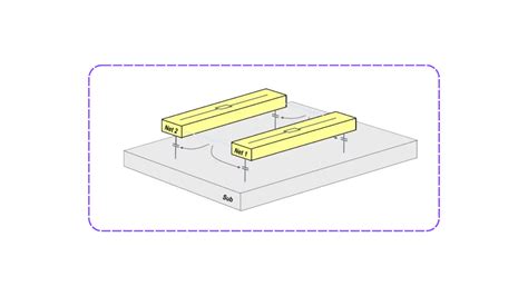 Layout Extraction Proces Siliconvlsi