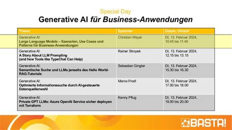 Basta Spring 2024 Generative Ai Large Language Models Szenarien Use Cases Und Patterns Für
