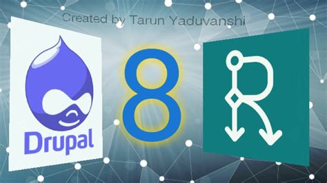 Drupal 8 Create Rules Part 1 Youtube