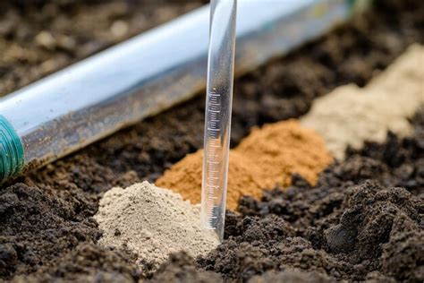 Soil Tensiometer Market Scope