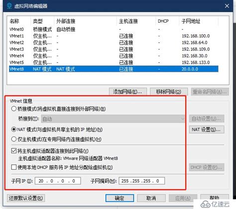 实验环境下openstack多节点的部署 行业资讯 亿速云