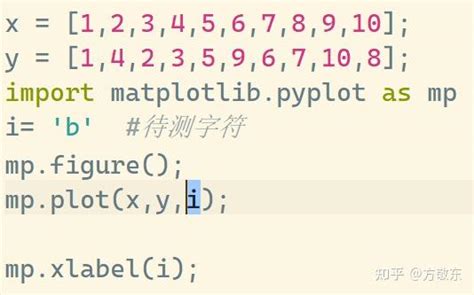 【民间科研技巧】盘点那些 Matplotlibmatlab Plot函数格式字符串中 那些能控制格式的单个字符 知乎