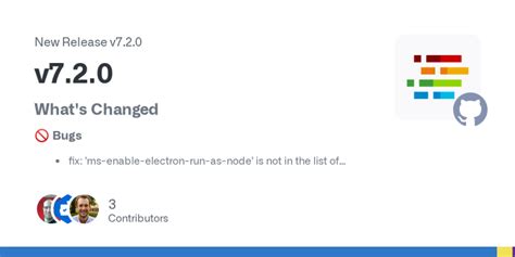 Dominik Jelinek On Linkedin Release V720 · Redhat Developervscode Extension Tester