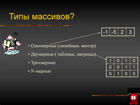 Двумерные массивы Что такое массив презентация онлайн