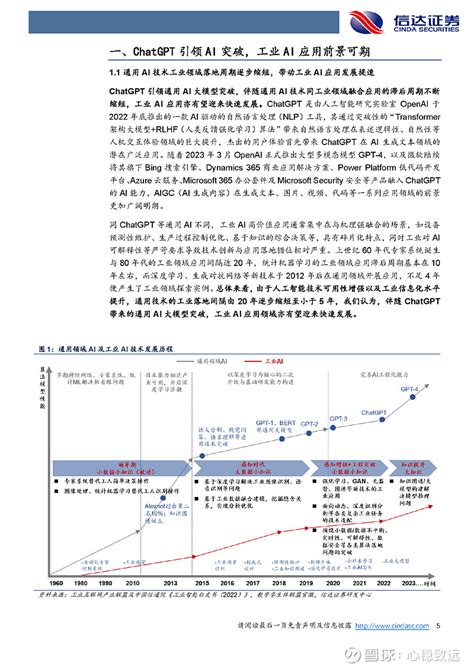 计算机 行业深度报告：chatgpt引领ai突破，工业ai前景可期》【pdf下载】网页链接 禾川科技sh68 雪球