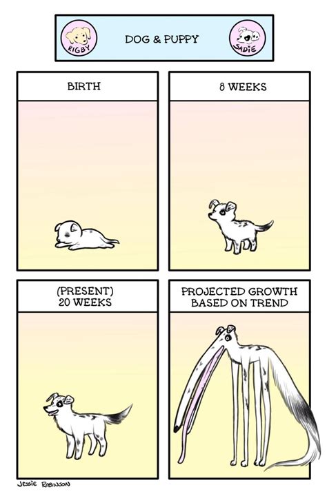 Machinelearning Breakingintodatascience Datascience Michael Green