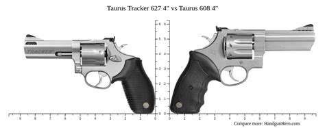 Taurus Tracker 627 4 Vs Taurus 608 4 Size Comparison Handgun Hero