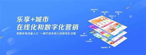 成功的可复制性商业模式有多重要？这两个案例告诉你 知乎